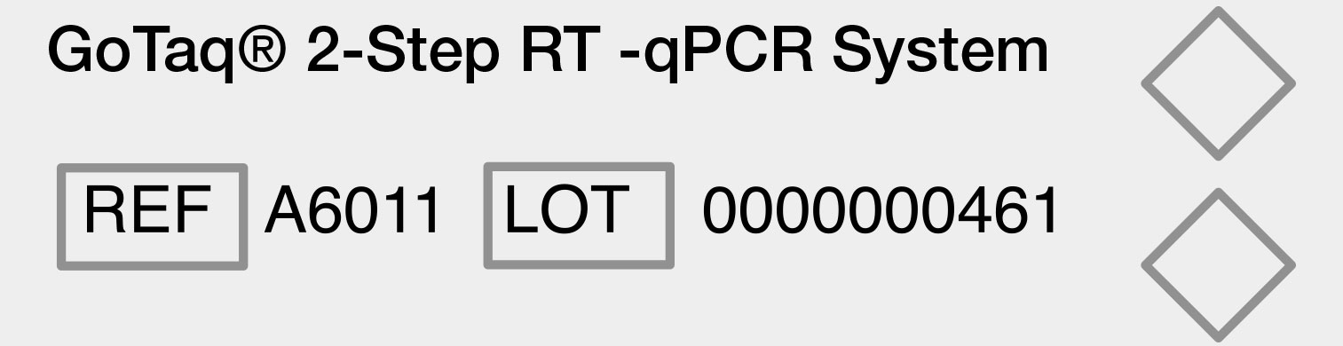 Certificates of Analysis